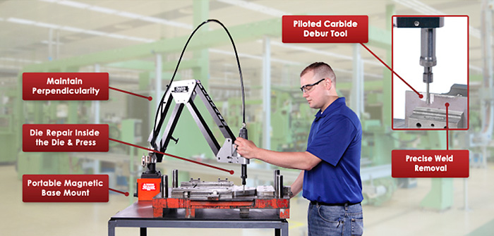 Die Grinding Arms – Gro-Mac Associates, Inc.